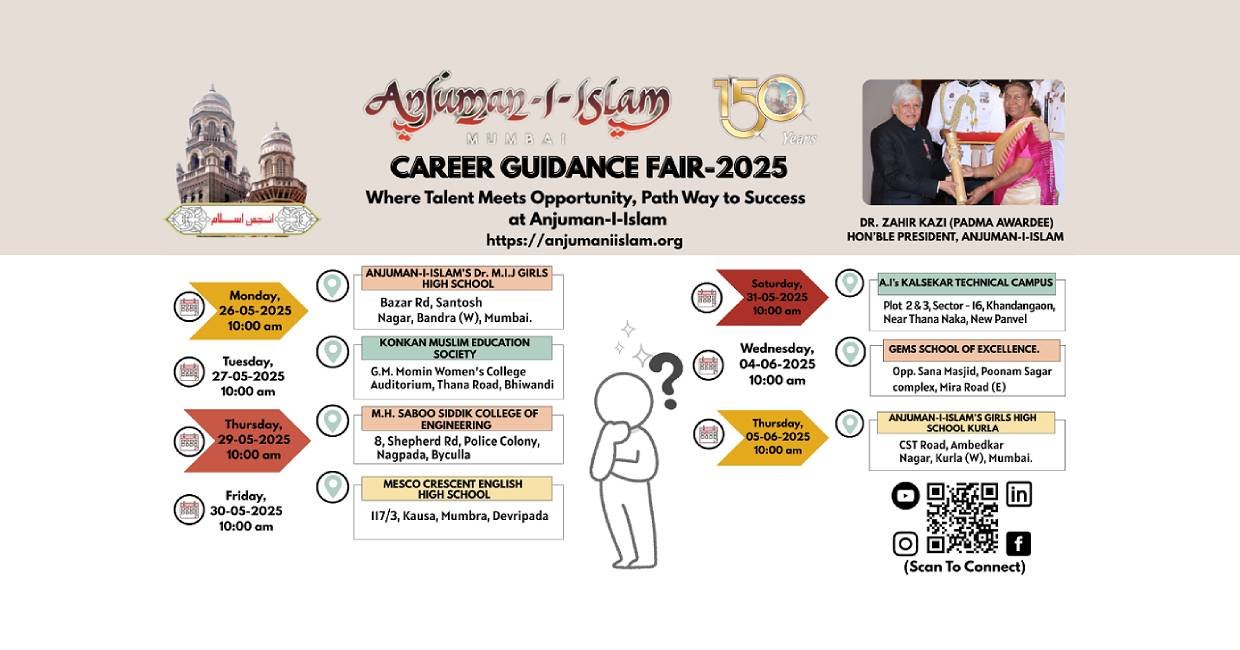 Home - Anjuman I Islam